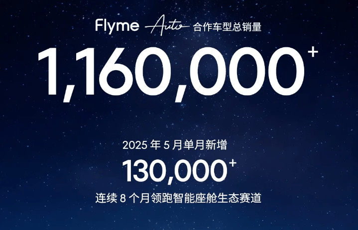 魅族Flyme Auto引领智能座舱革命，百万装机量彰显市场认可_搜狐汽车_搜狐网