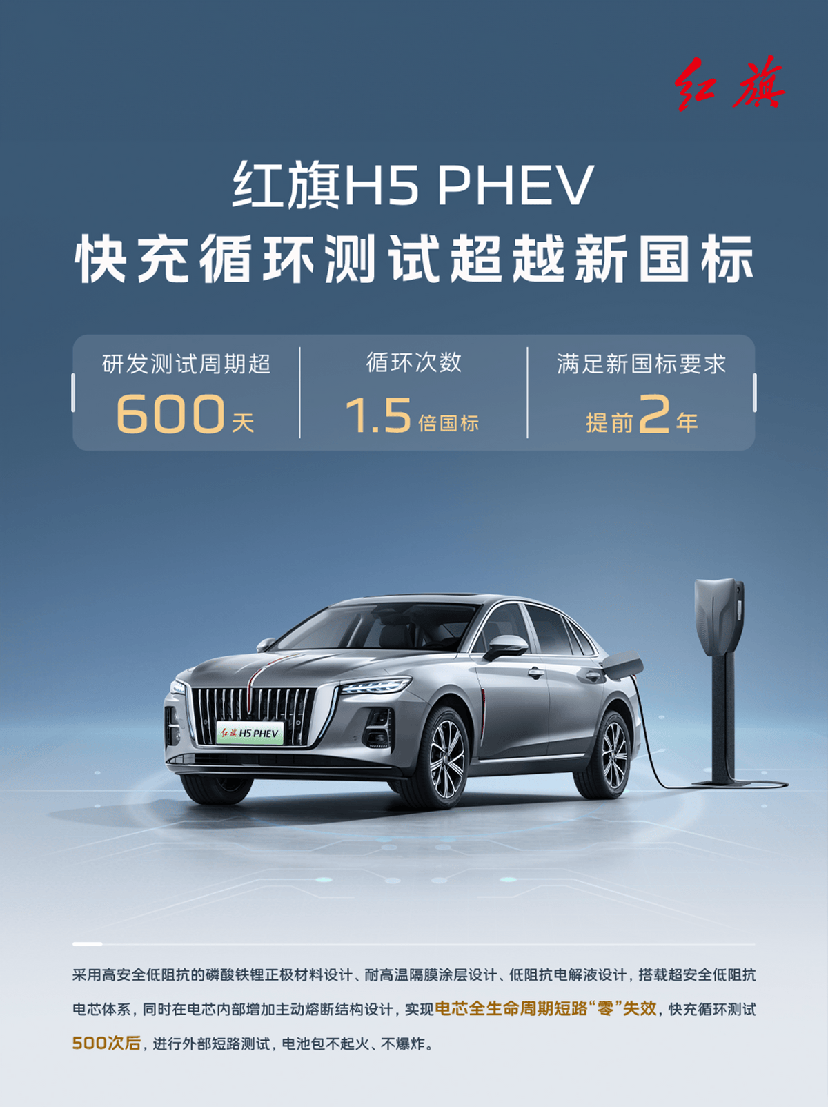 家庭安全堡垒？红旗H5 PHEV军工级电池防护再升级_搜狐汽车_搜狐网