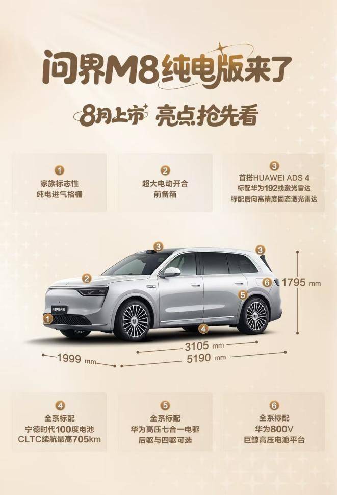 问界M8纯电版8月上市！首搭HUAWEI ADS 4、最高续航705km_搜狐汽车_搜狐网