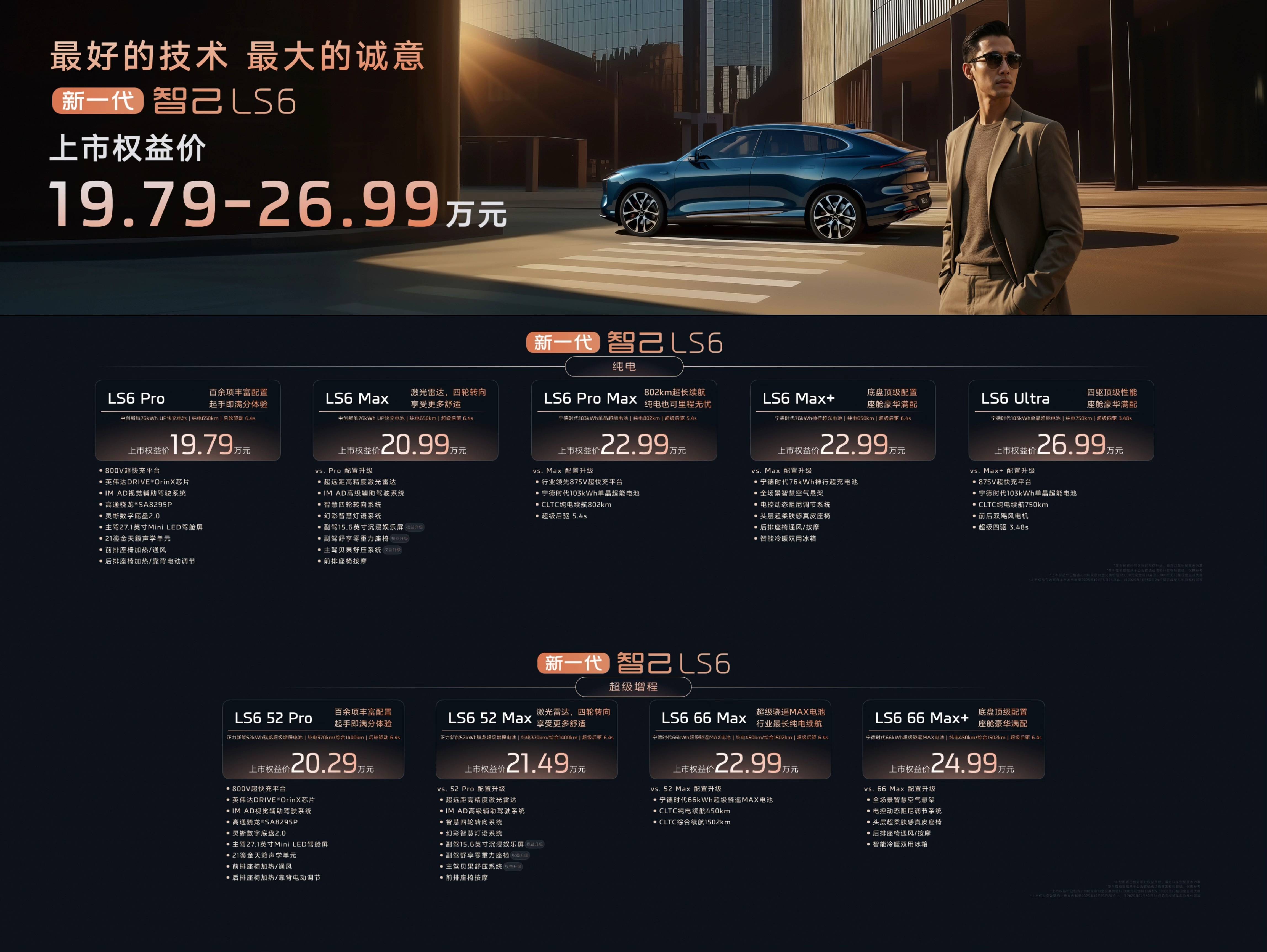 上市即交付！智己LS6 19.79万起售：450km纯电续航+四轮转向，首批车主口碑出炉_搜狐汽车_搜狐网