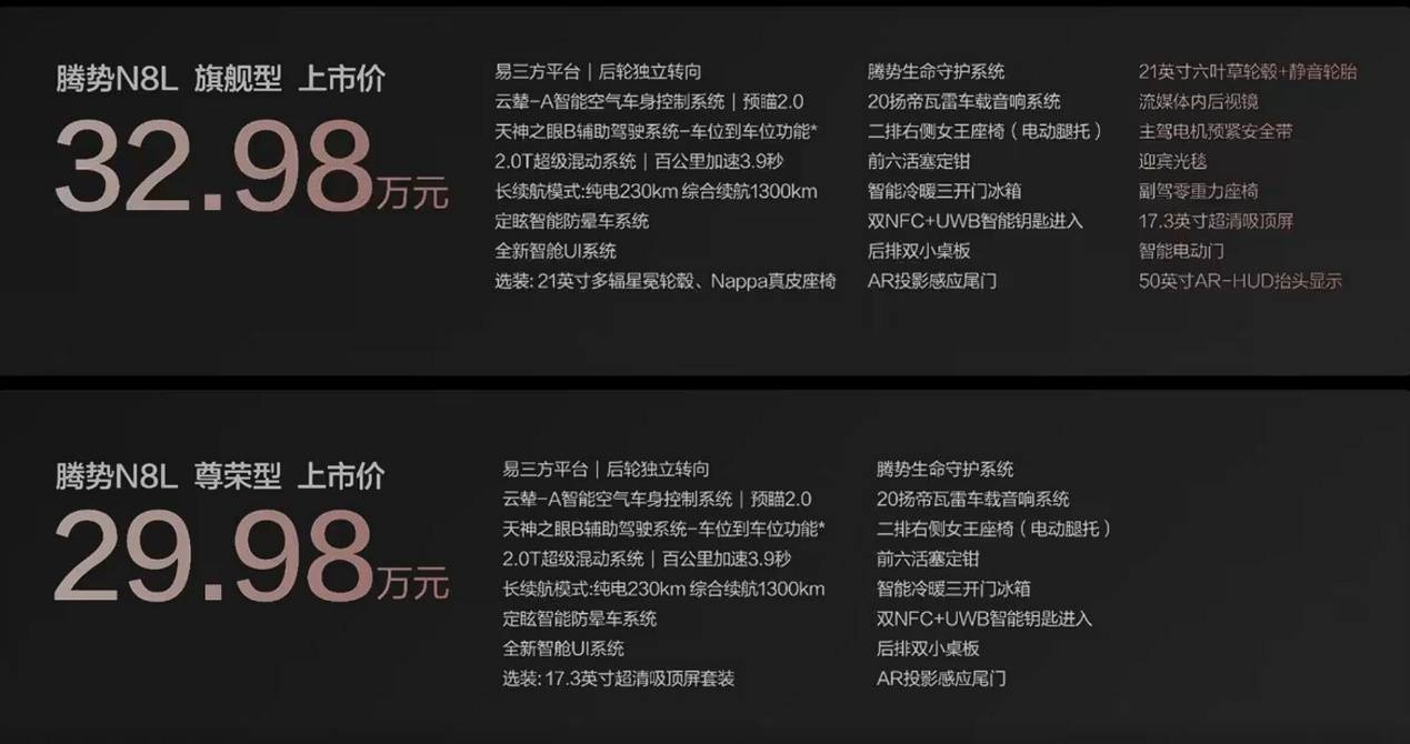 腾势N8L：砍配置降十万，这波“断臂求生”到底值不值？_搜狐汽车_搜狐网
