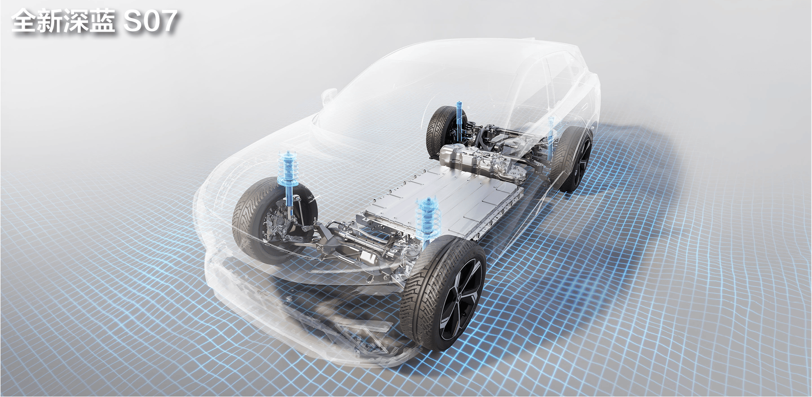 20万内选中型SUV，全新深蓝S07和零跑C11该怎么选？