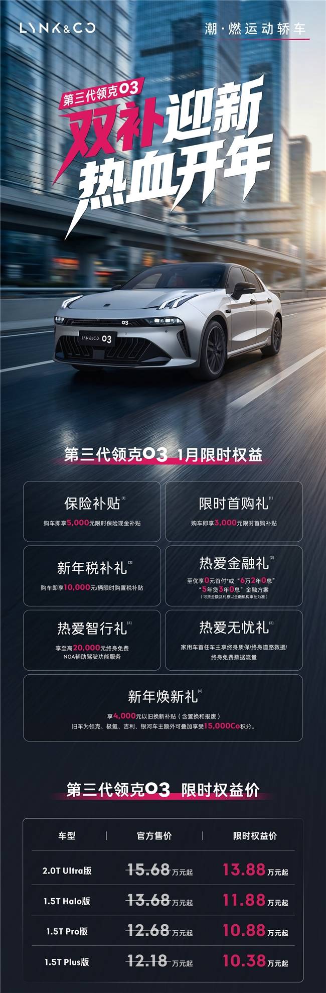 十万出头预算锁定品质出行，领克03性能家族送出新年第一份惊喜_搜狐汽车_搜狐网