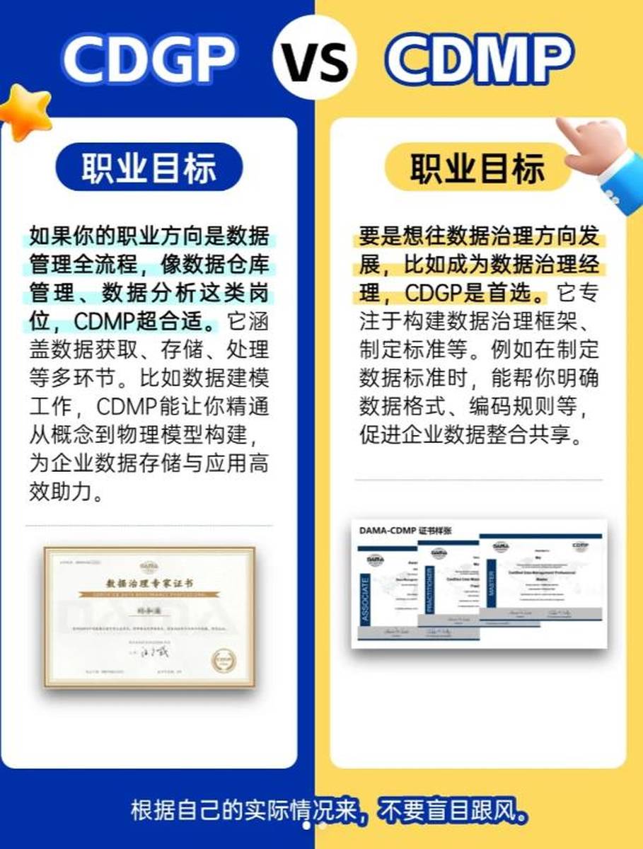 CDGA还是CDMP？DAMA两大热门认证怎么选