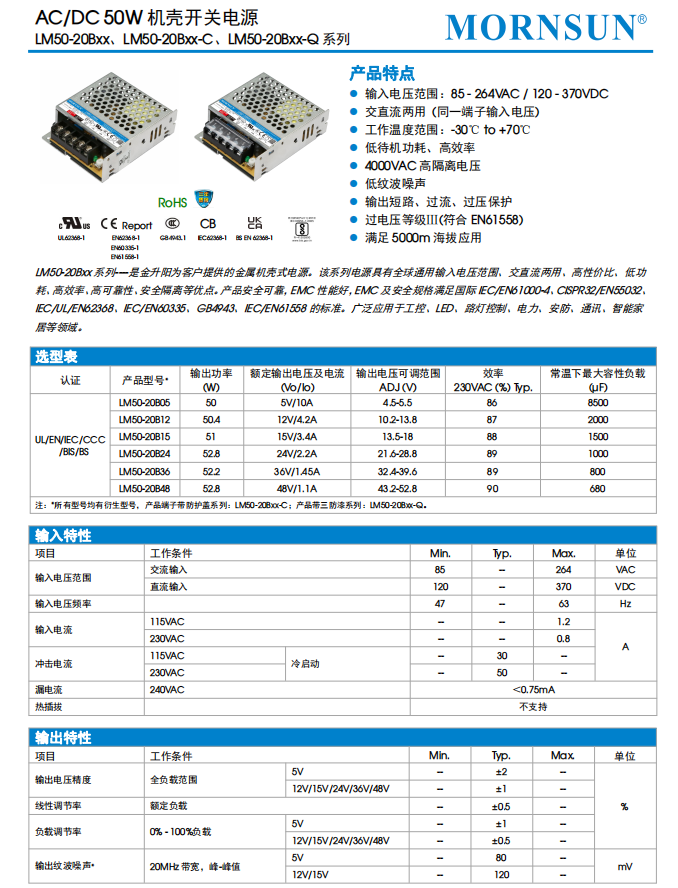 金升阳LM50-20Bxx、LM50-20Bxx-C系列-搜狐大视野-搜狐新闻