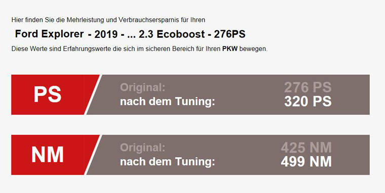 福特探险者2.3T刷ecu改善起步以及急加速动力迟滞_搜狐汽车_搜狐网