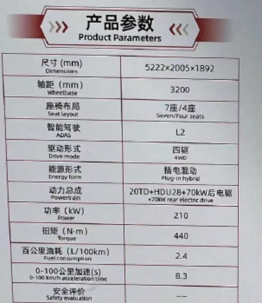 竞争腾势D9 DM-i，红旗HQ9 PHEV预售价36万元起，北京车展上市_搜狐汽车_搜狐网