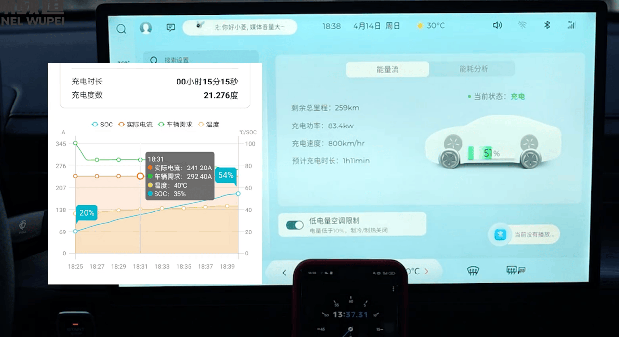 超大空间体验，标配2C快充，五菱星光纯电版怎么选？_搜狐汽车_搜狐网