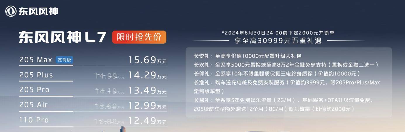12.89万元起，综合续航1500km，东风风神L7正式上市_搜狐汽车_搜狐网