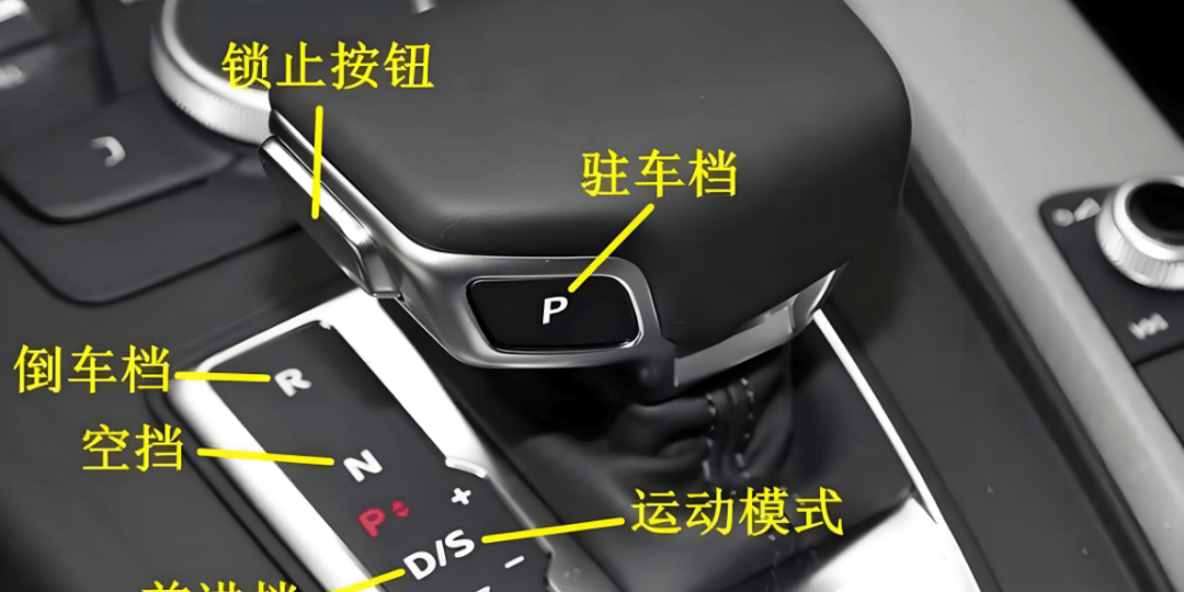 自动挡上的P、R、N、D、S、L是啥意思？一句口诀教会你_搜狐汽车_搜狐网