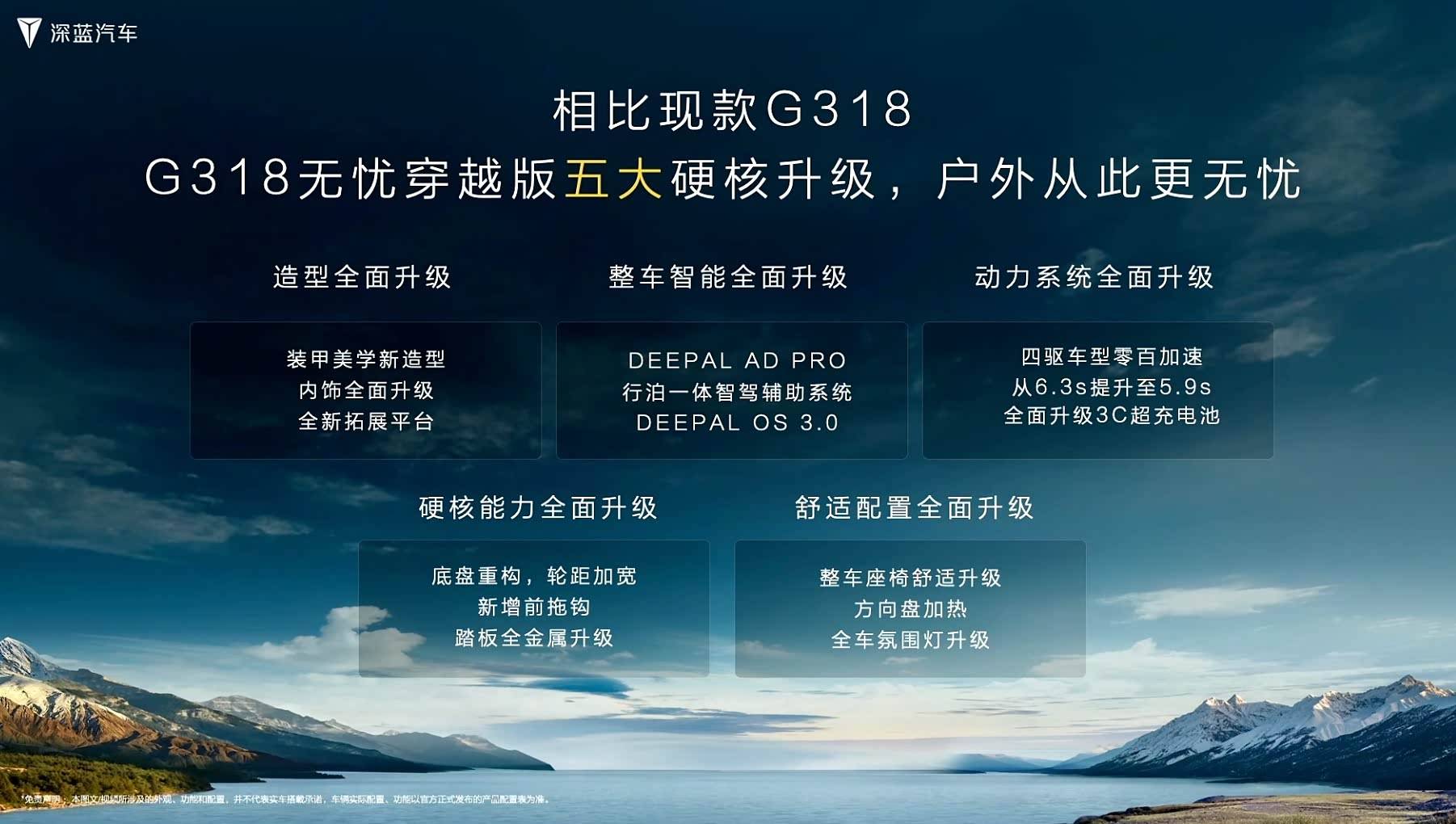 售价18.59万起/丰富越野套件 深蓝G318无忧穿越版上市_搜狐汽车_搜狐网
