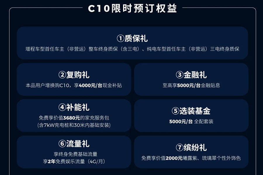 预售12.98万起 2026款零跑C10将于5月中旬上市_搜狐汽车_搜狐网