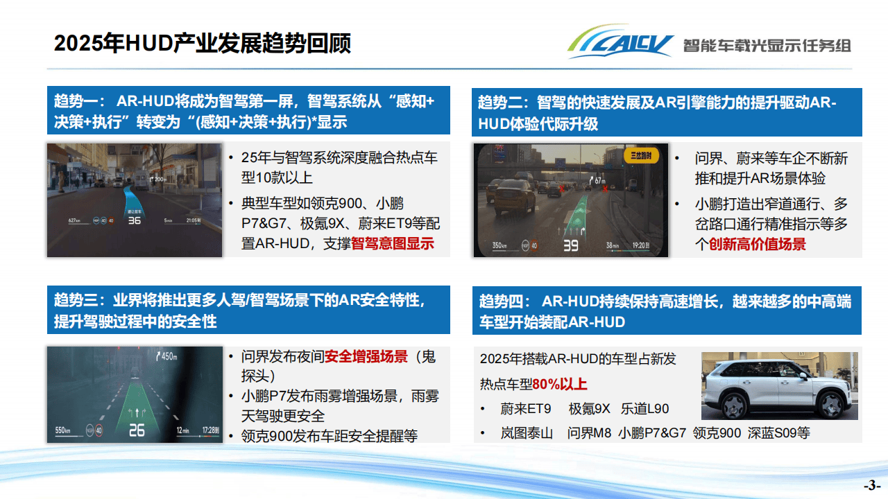 2026年智能车载光领域十大产业趋势报告_搜狐汽车_搜狐网