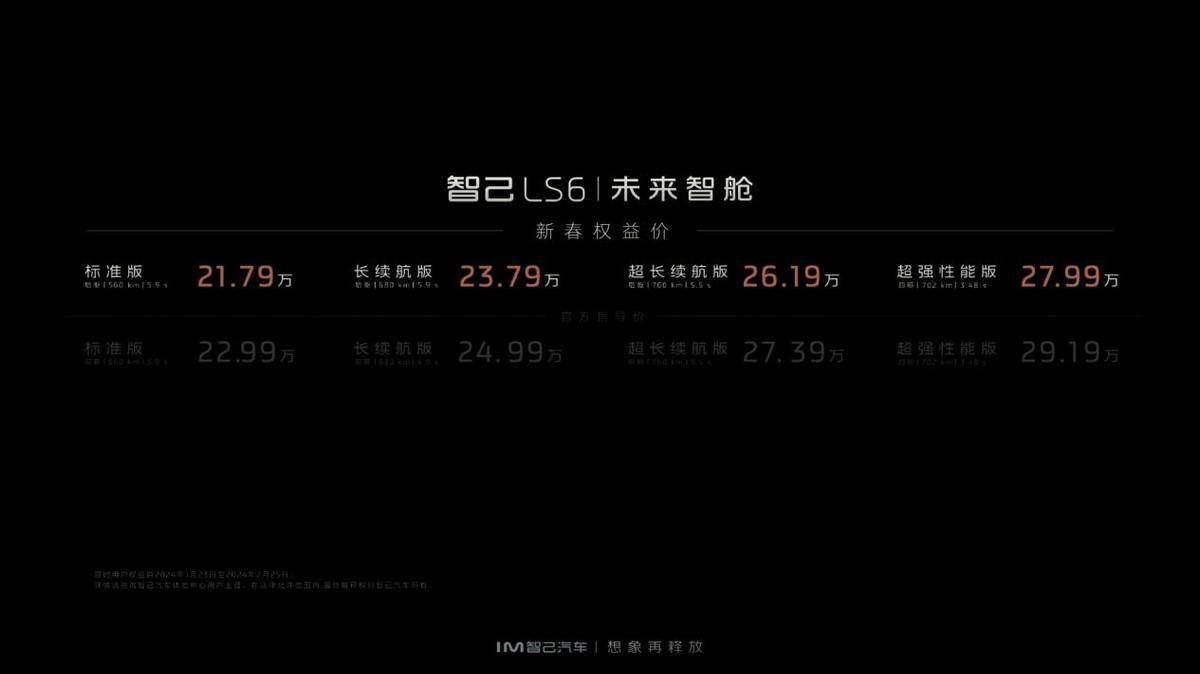 购车正当时！连续三月连冠的智己LS6，IMOS全面进化乘胜追击_搜狐汽车_搜狐网