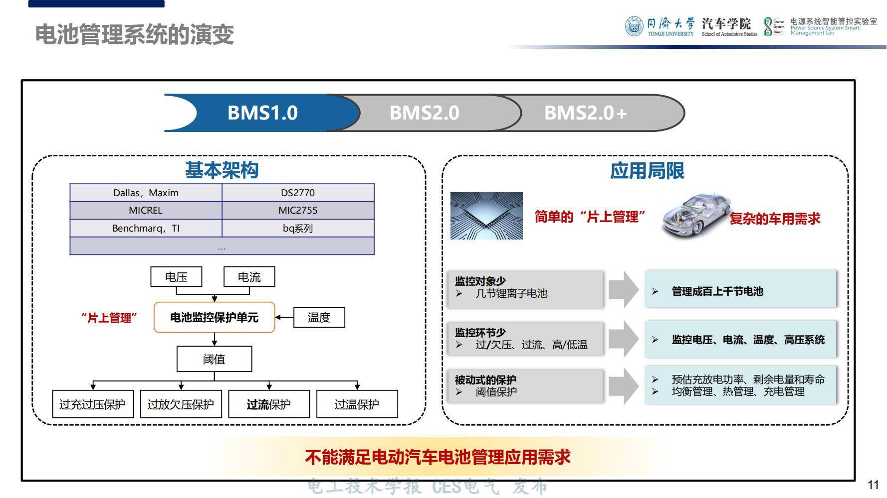 同济大学朱建功副教授：面向BMS3.0的电池神经系统_搜狐汽车_搜狐网