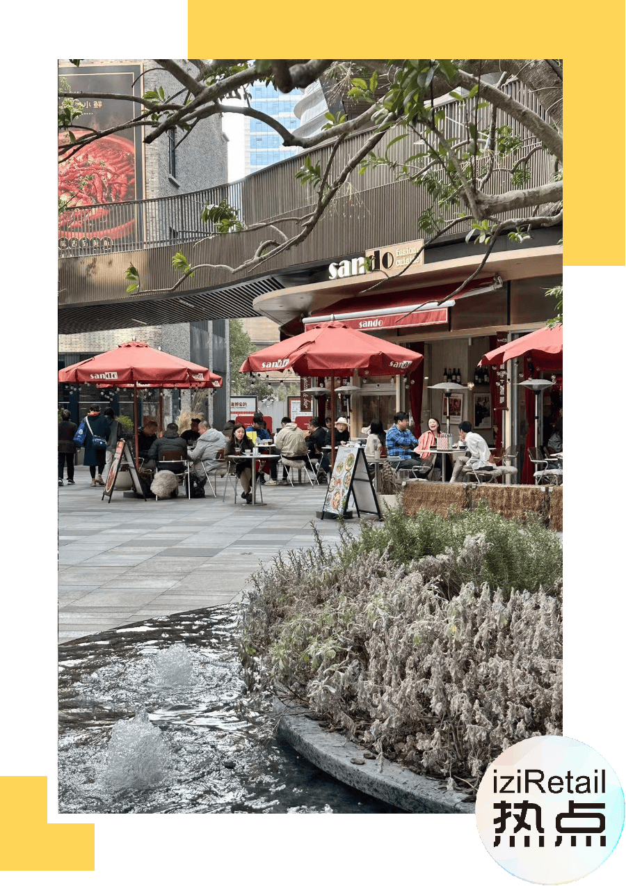 上海鸿寿坊：开业半年后再探访，回归常态后的社区生活消费场景 | iziRetail热点_项目_品牌_商业