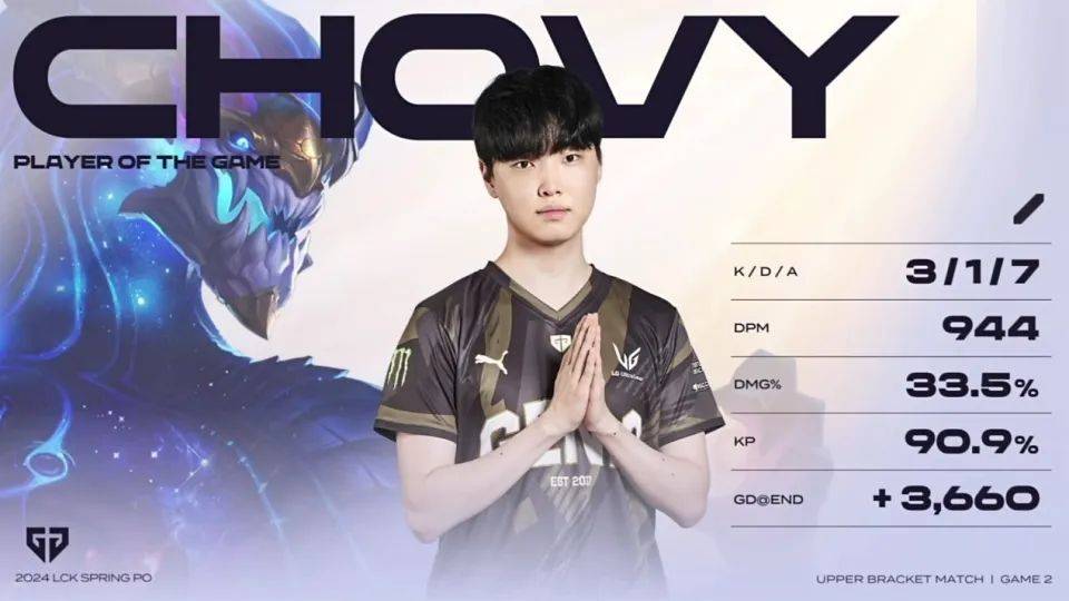 LPL最强敌人出现，Faker迎来生死战！想来中国参加MSI，得赢两场_比赛_队伍_选手