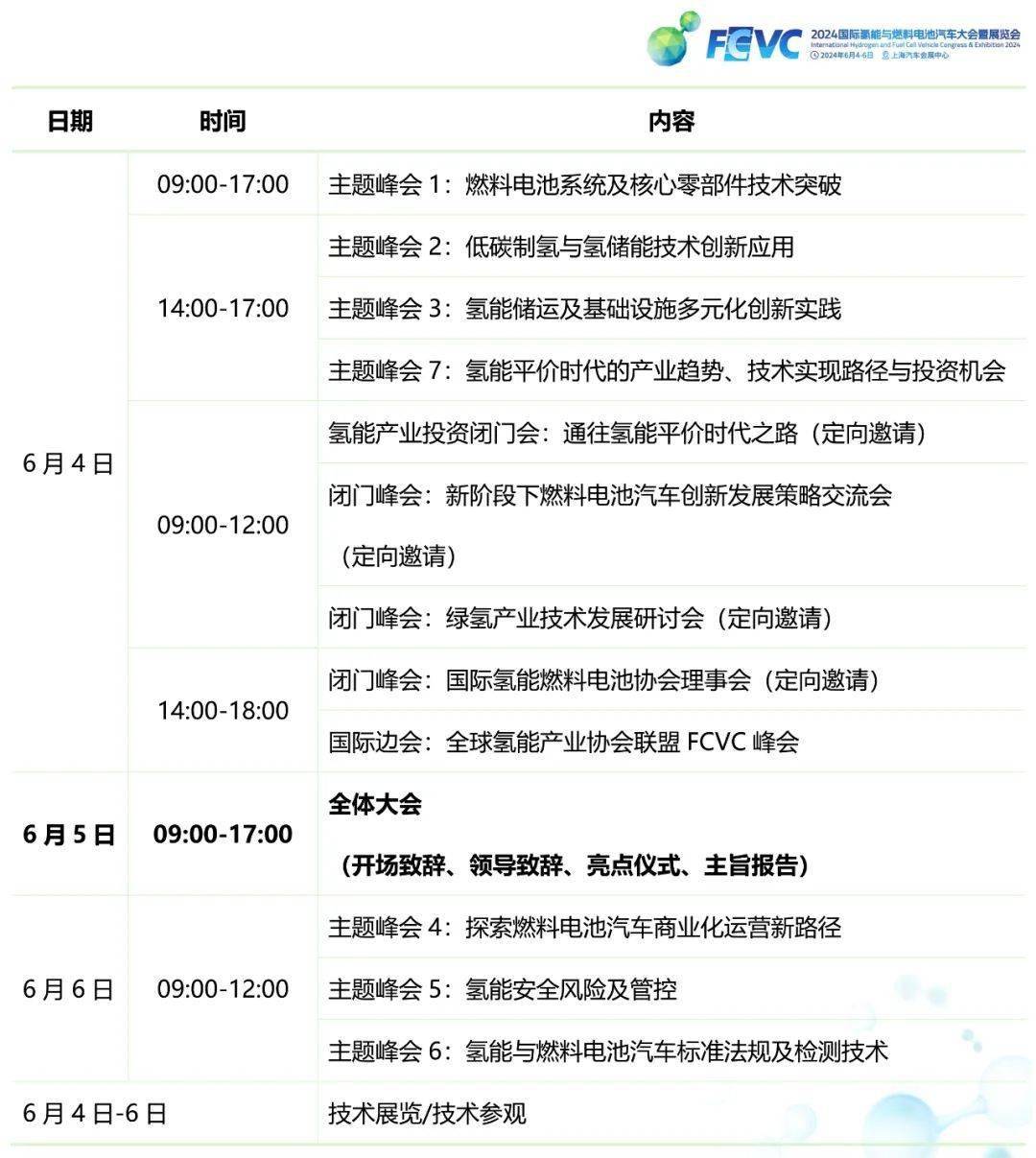 会展动态丨同济大学教授余卓平确认出席FCVC 2024_搜狐汽车_搜狐网