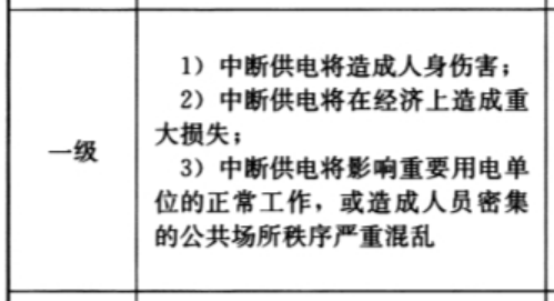 【IBE】一级负荷应由双重电源供电，什么样的电源才能满足“双重电源”？24DX002-1图示发布后是否明确了呢？_电力_用电_要求
