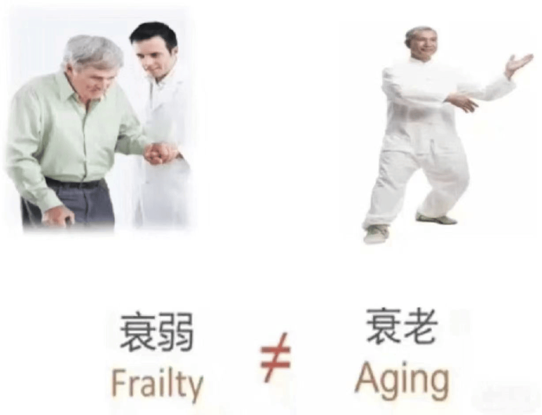 衰弱，一种被低估的老年综合征，如何评估？_疾病_护理_张婆婆