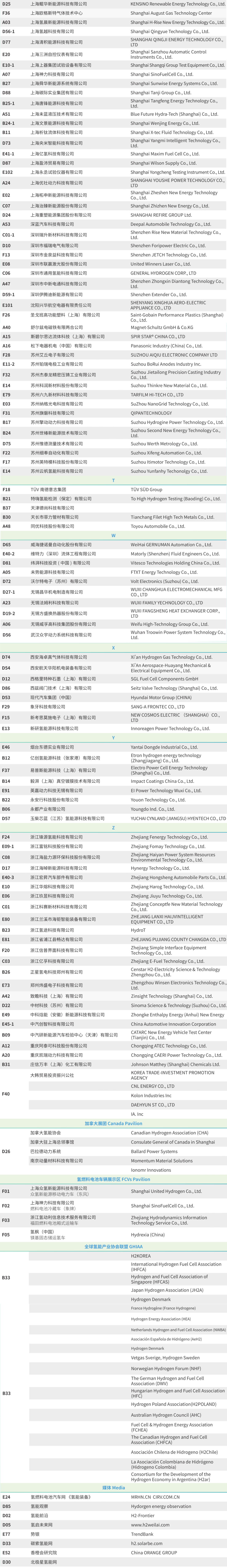 会展动态丨重磅！FCVC 2024完整展商名单&展览亮点发布_搜狐汽车_搜狐网