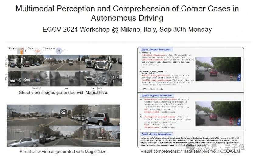 多模态大模型+自动驾驶=？ECCV'24这场Workshop开启招募啦_场景_论文_视频