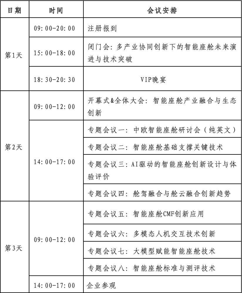 会议动态 | 2024国际汽车智能座舱大会（ICIC 2024）报名系统正式上线_搜狐汽车_搜狐网