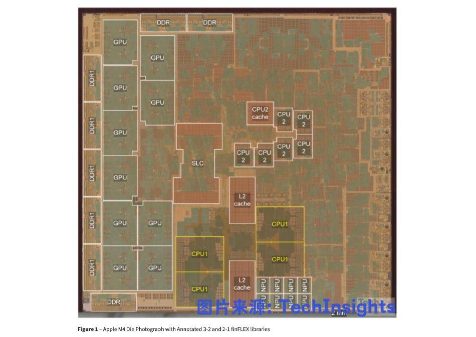 M4芯片揭秘：机构拆解2024款iPad Pro，台积电N3E 3nm超前布局_苹果_工艺_设备