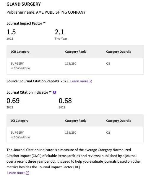 1.5分： Gland Surgery（GS杂志）获得最新影响因子｜2024.6_腺体_领域_期刊