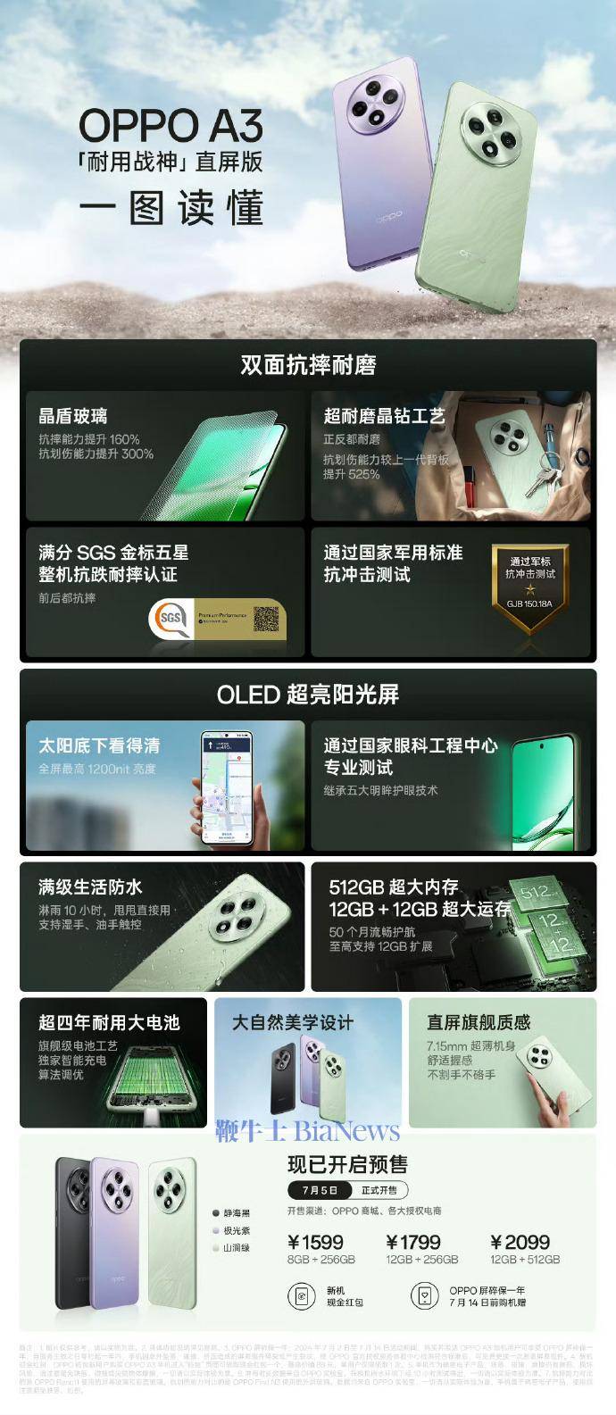 OPPO A3直屏版手机今日发布，1599元起售_新机_方面_支持