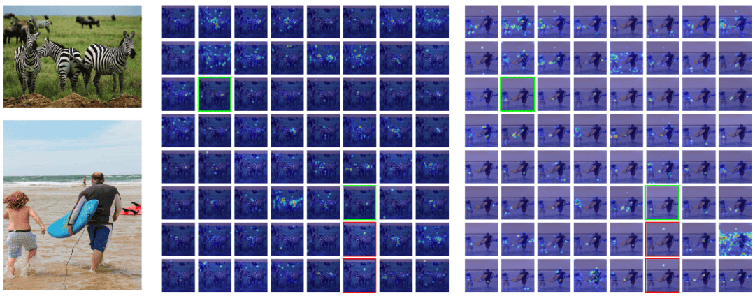 为什么最近多模态大模型工作中用Q-Former结构的变少了？_Q-former_Token_训练