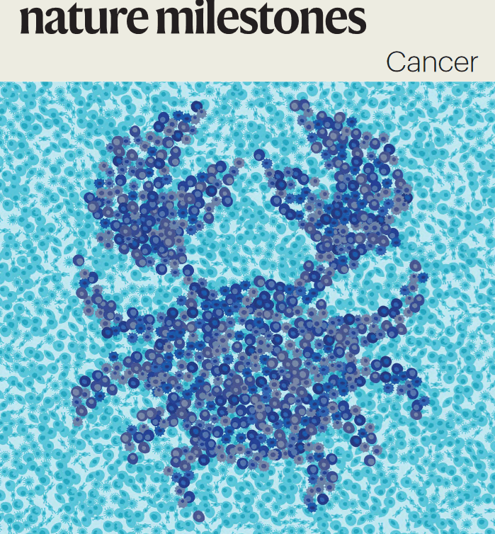 重磅Nature：癌症研究二十年！盘点14大里程碑发现！_粒细胞_肿瘤_检测