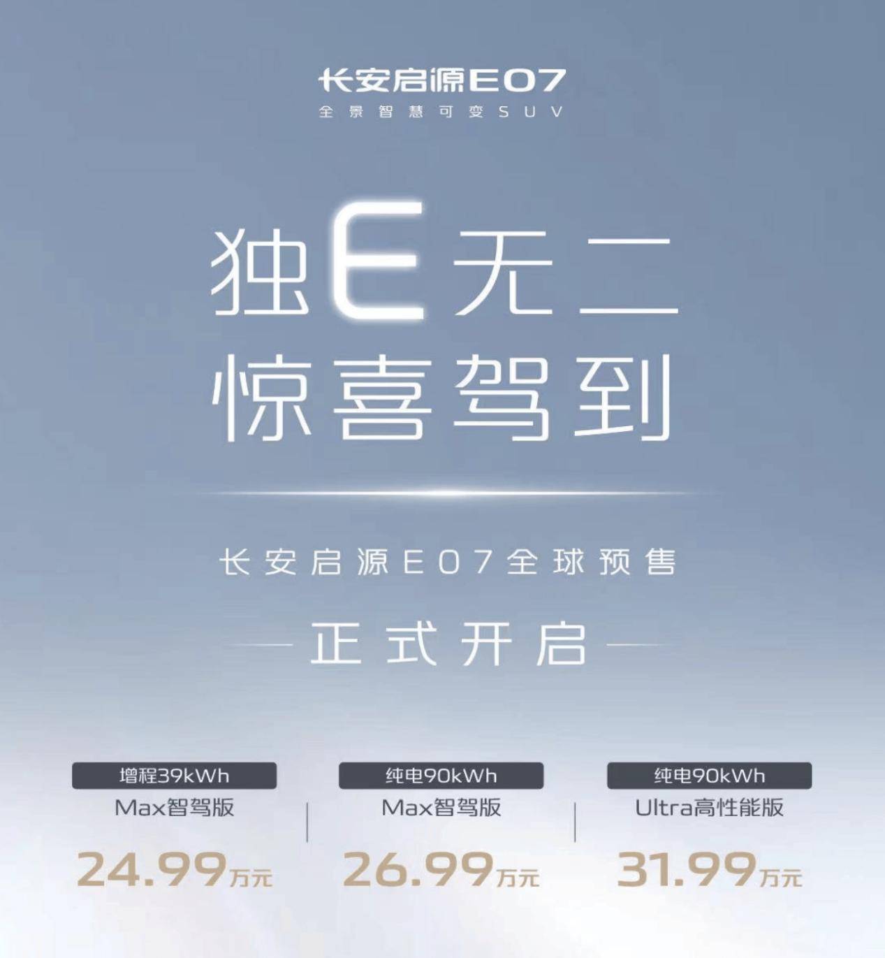 长安启源E07震撼预售！24.99万起，SUV与皮卡完美融合，高阶智驾等你来体验！_搜狐汽车_搜狐网