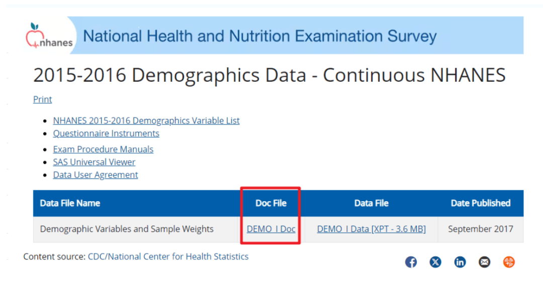 NHANES小课|带你全面认识NHANES数据库_调查_国家_发展