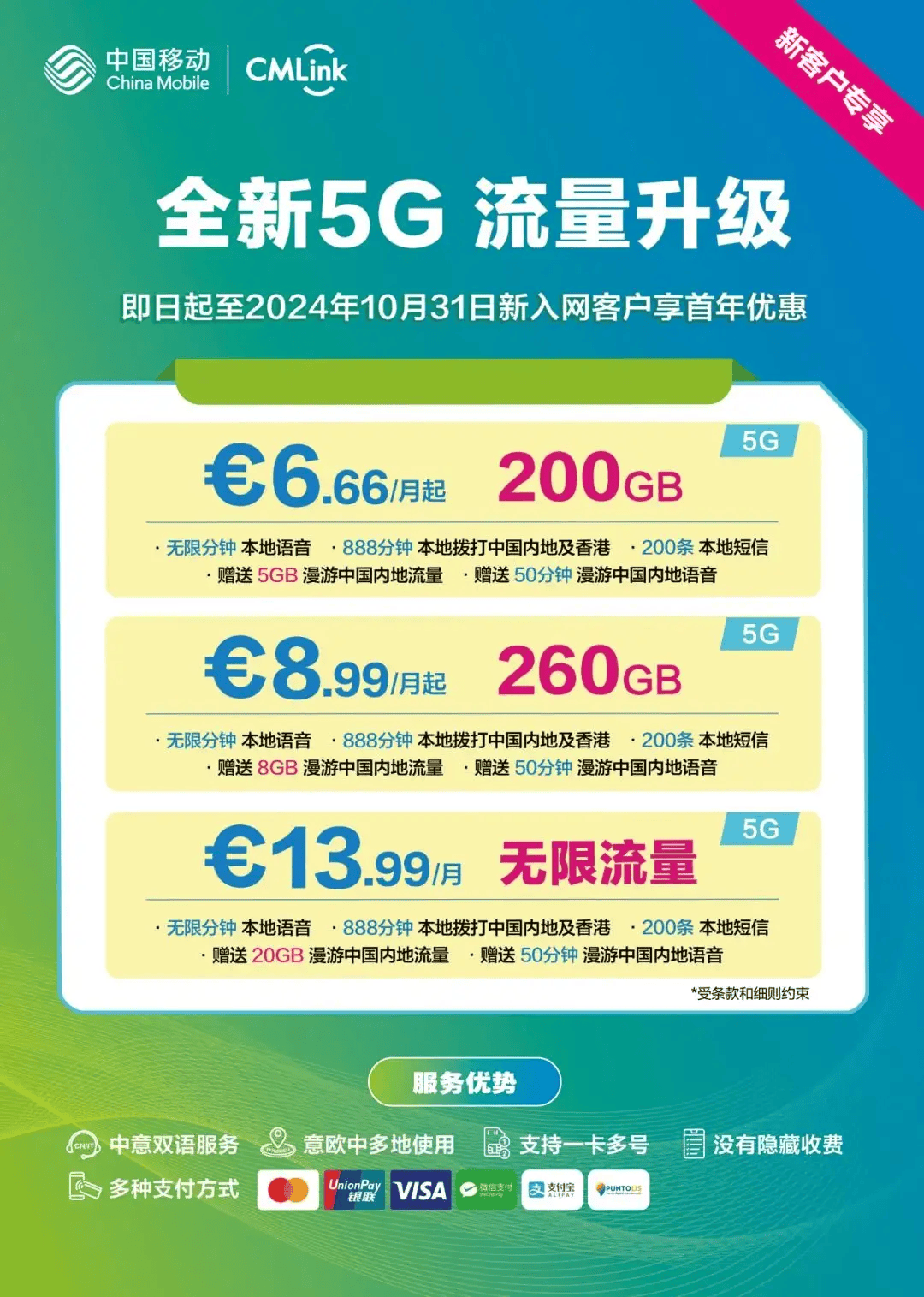 意大利华人专属电话卡产品：中国移动CMLink 5G套餐，200GB每月6.66欧起_流量_支持_漫游