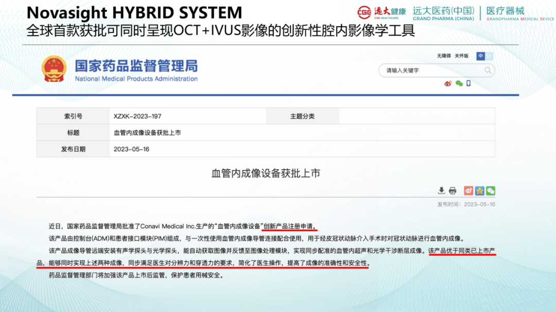 ICCD 2024 | 全球首个FDA获批的IVUS-OCT融合成像系统NOVASIGHT开启腔内影像新篇章_血管_技术_病变