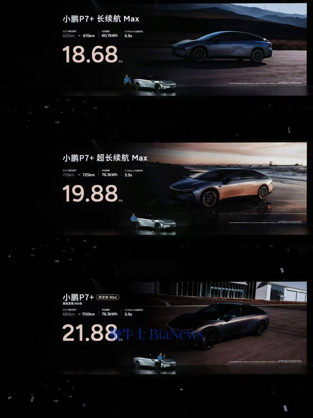 小鹏P7+正式上市：18.68万元起，1度电跑10公里_搜狐汽车_搜狐网