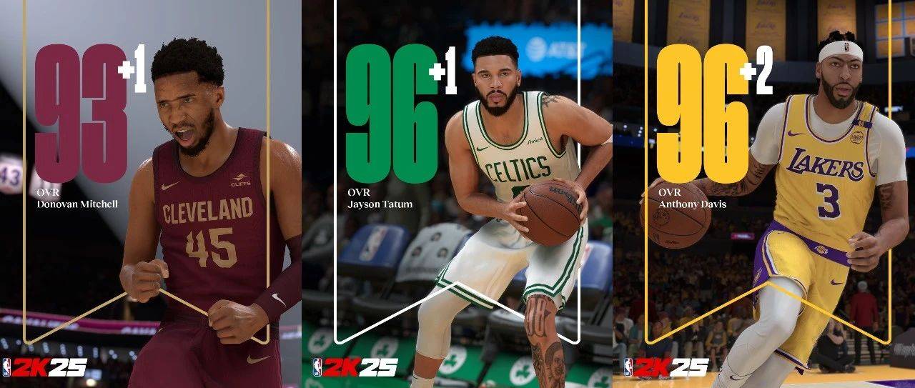 OL2 | 2K25球员数据变化（更新至11.7）（30支球队汇总）_森林狼_尼克斯_步行者