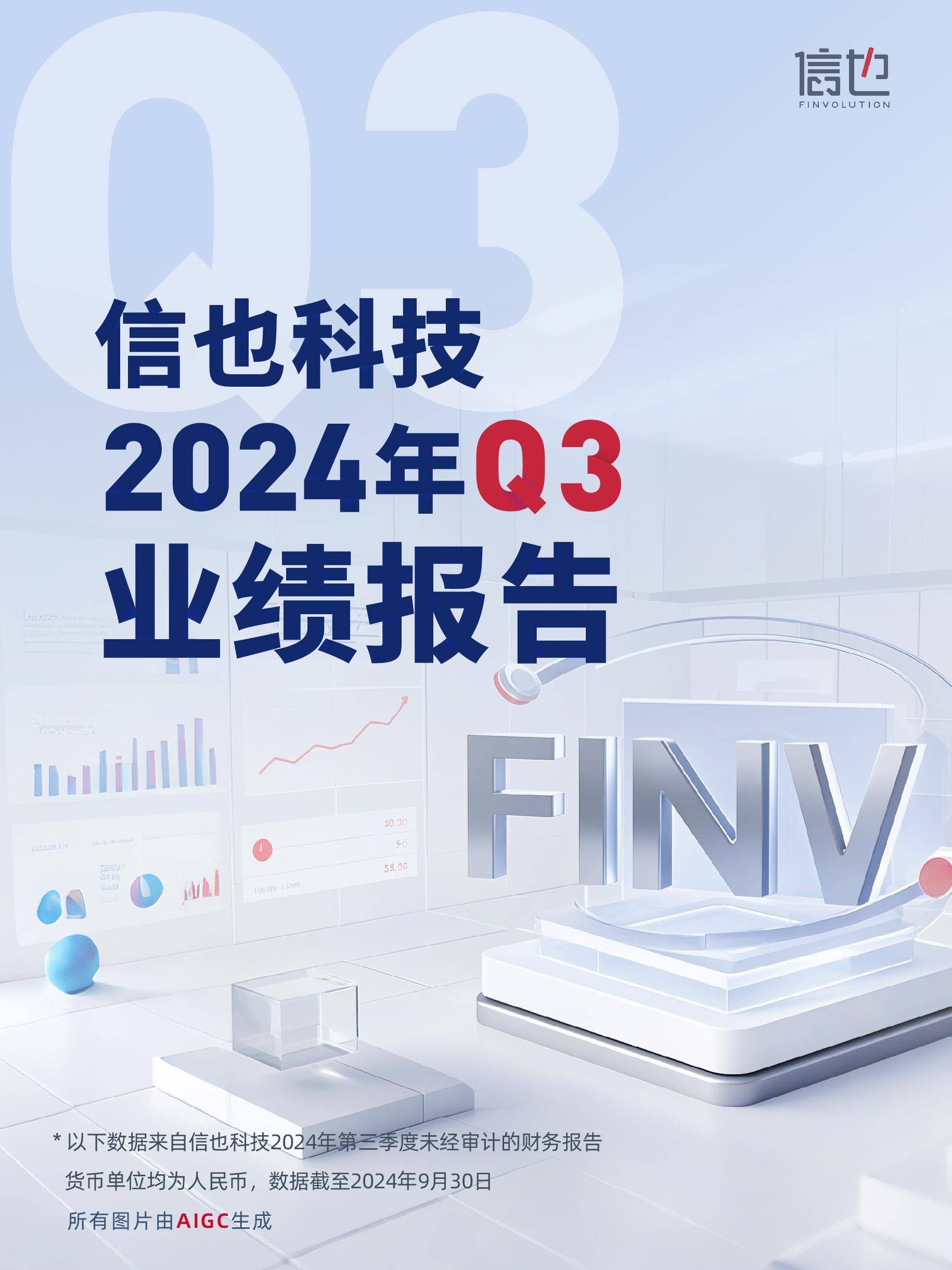 一图读懂信也科技(FINV.US)2024Q3财报_同比增长_三季度末_余额
