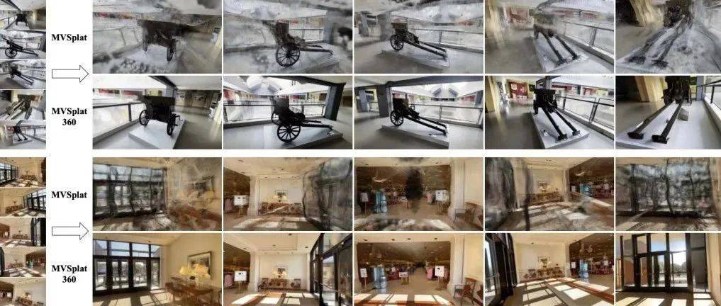 MVSplat360：从稀疏视图到360°全景合成的前馈方法_模型_视觉_几何