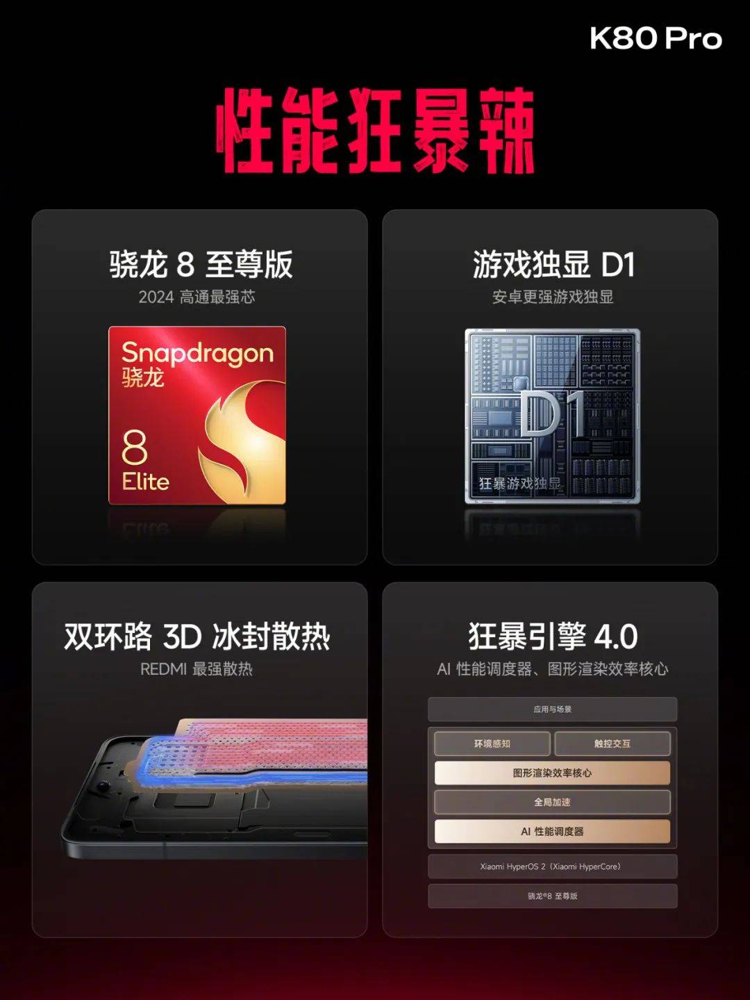 骁龙 8 至尊版 +2K 高规直屏 + 旗舰浮动三摄，REDMI K80 Pro 发布，售价 3699 元起_机身_支持_Xiaomi