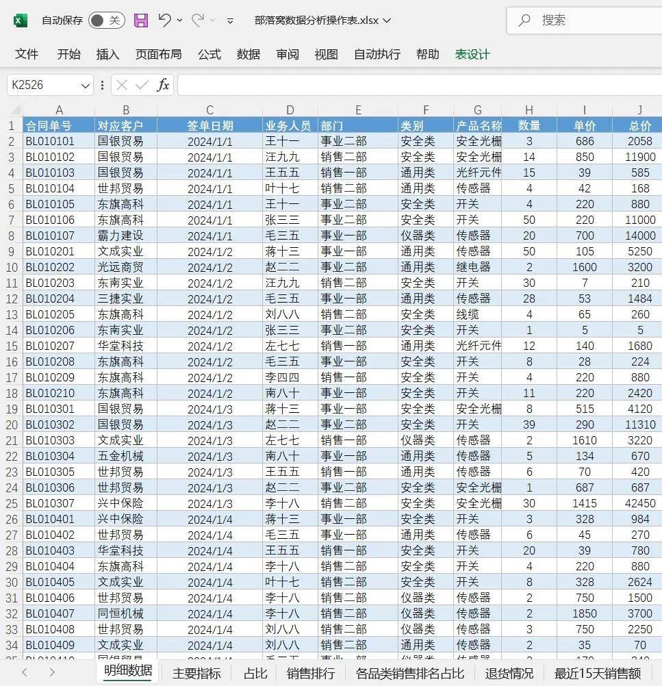 Excel数据分析必知必会的技巧_进行_工作_图表