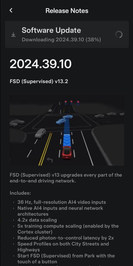 特斯拉FSD V13.2：实现“点对点”自动驾驶，驾驶便捷性与安全性再升级_搜狐汽车_搜狐网