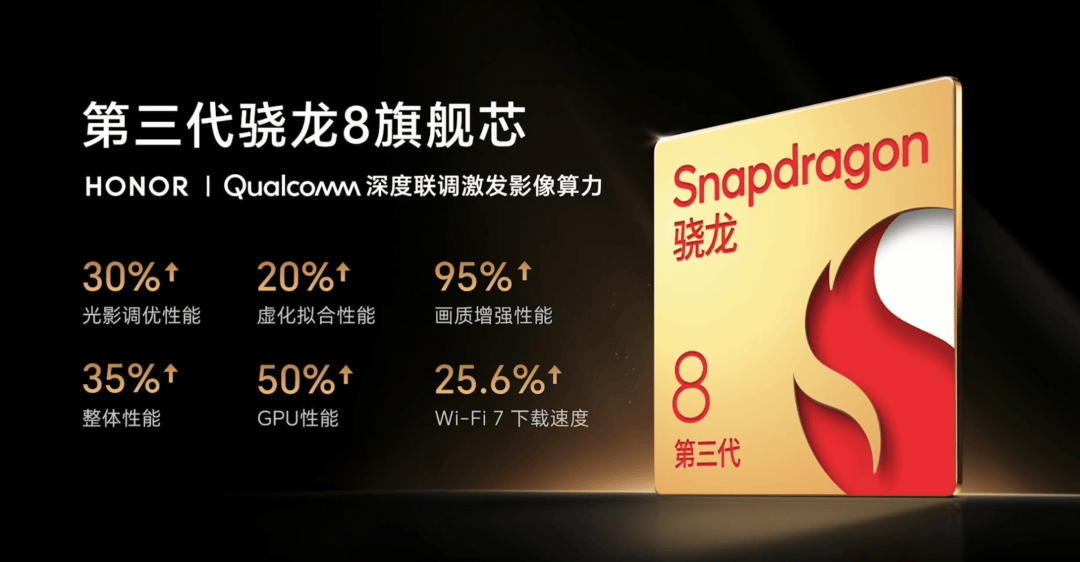 首发骁龙8G3降频版，全系塑料边框+单频GPS，荣耀300系列正式发布_Ultra_Pro_Reno