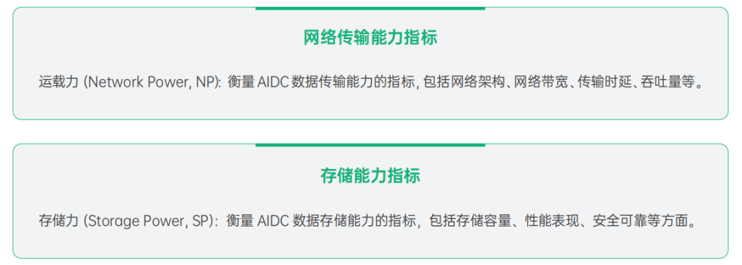 AI数据中心（AIDC）和IDC概念、指标等对比分析_架构_存储_人工智能