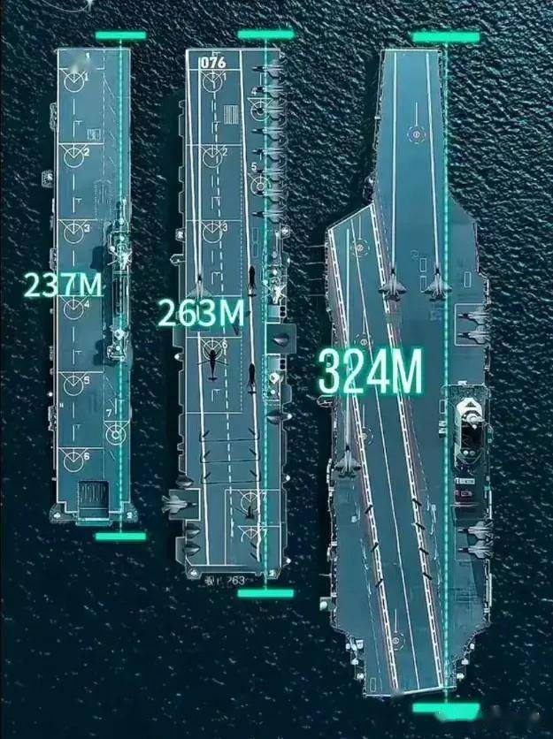 076四川舰下水，性能被严重低估，4万余吨“误差”至少上万吨_航母_电磁弹射器_甲板