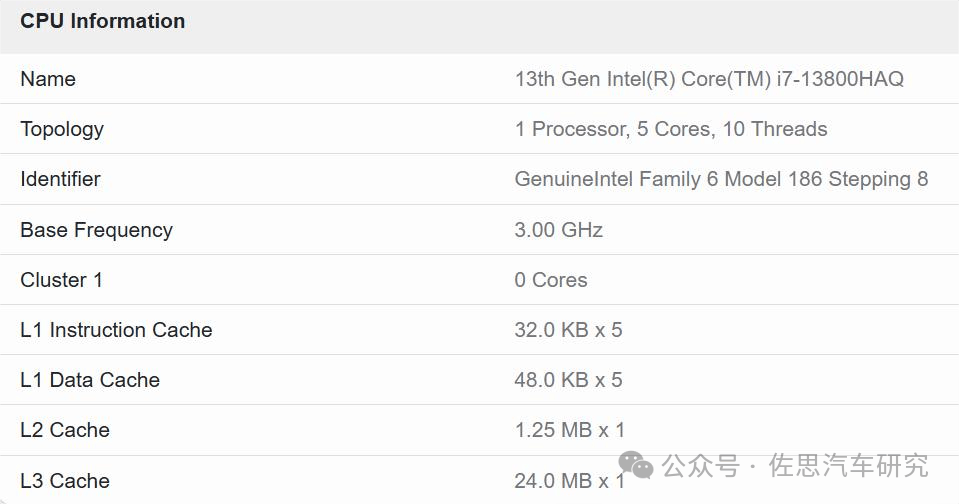 2025座舱芯片排名，碾压SA8295的芯片层出不穷_搜狐汽车_搜狐网