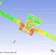 Fluent VS COMSOL VS OpenFOAM_耦合_物理_支持