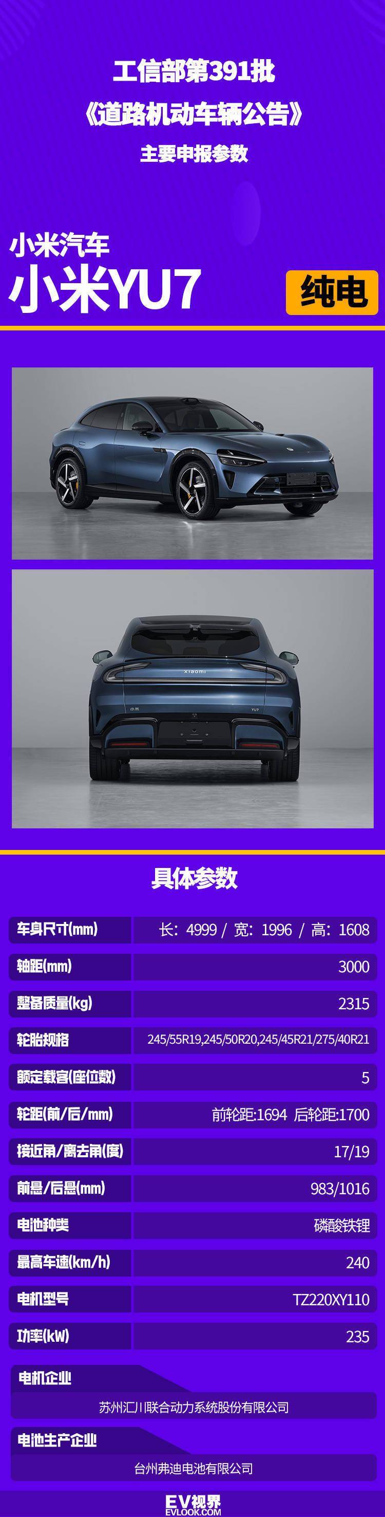 小米YU7中大型SUV申报图亮相，单电机版来袭，67月或将上市！_搜狐汽车_搜狐网