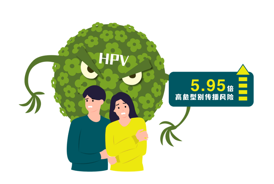 男性也能打四价 HPV 疫苗了！9~26岁可接种，国内首个获批_研究_女性_病毒